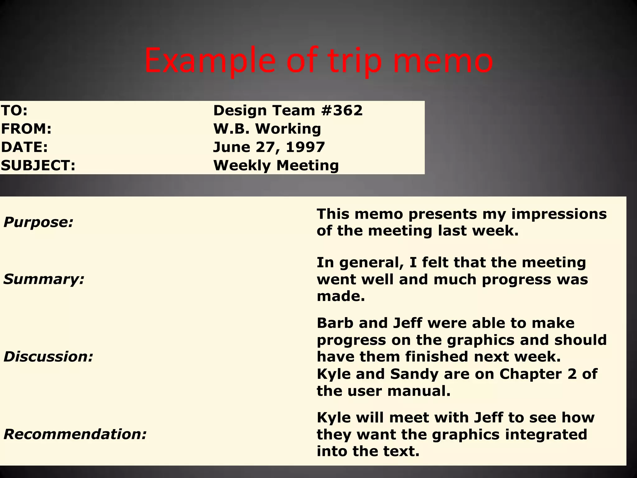 memo and its types | PPTX
