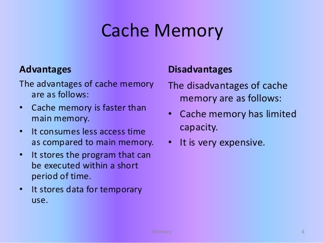 Basic information about Computer memory