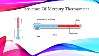 Presentation Slide on mercury thermometer | PPTX