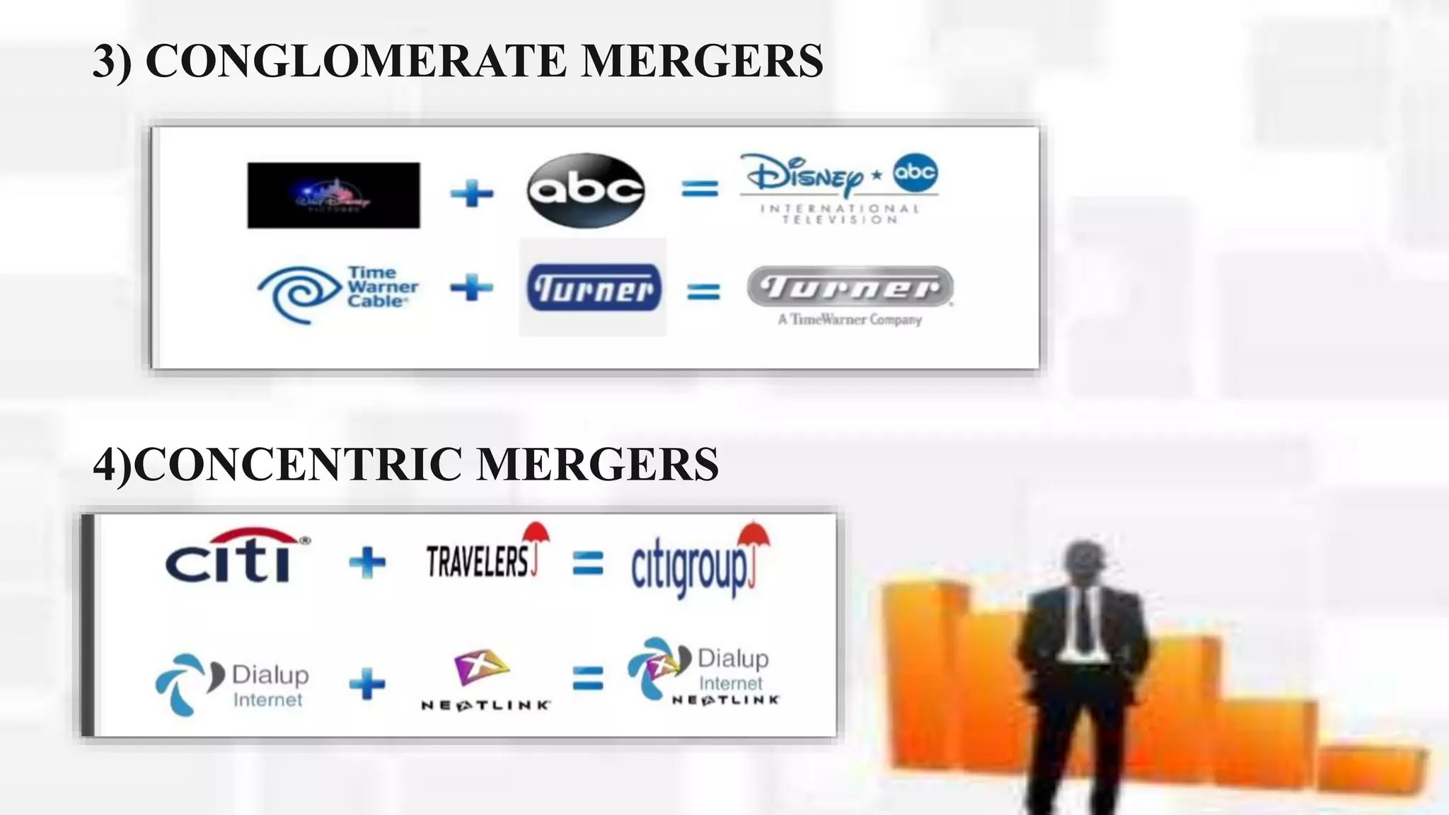 Merger & Acquisition | PPTX
