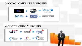Merger & Acquisition | PPTX