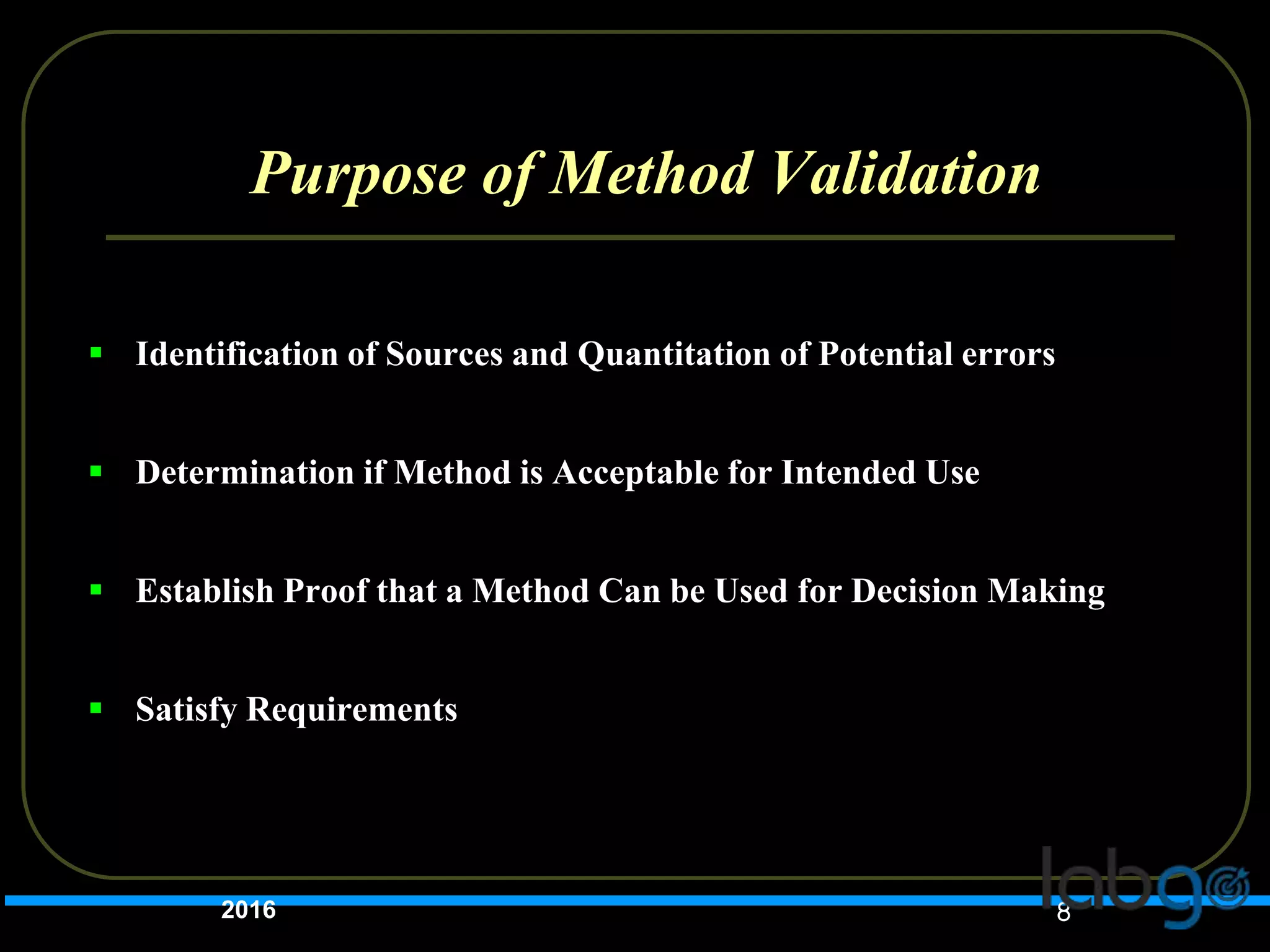 Method Validation - ICH /USP Validation, Linearity and Repeatability | PPTX