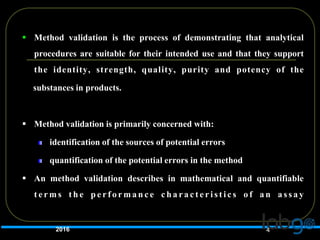 Method Validation - ICH /USP Validation, Linearity and Repeatability | PPTX