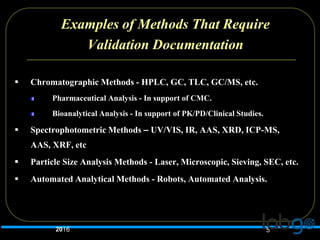 Method Validation - ICH /USP Validation, Linearity and Repeatability | PPTX