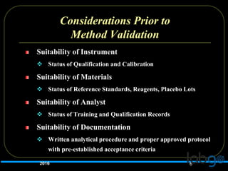 Method Validation - ICH /USP Validation, Linearity and Repeatability | PPTX