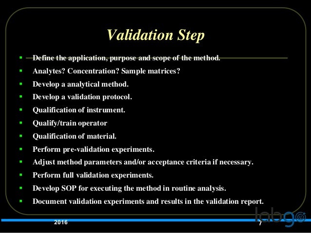 Method Validation Ich Usp Validation Linearity And Repeatability