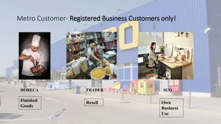METRO CASH & CARRY | PPTX