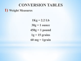 Presentation on metrology.pptx