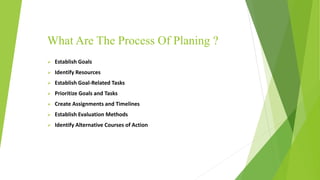 A Presentation On Planing & Organizing (Principles Of Management) | PPTX