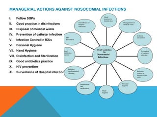Nosocomial Infections or lab associated infections | PPT