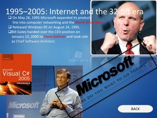 Presentation on microsoft | PPTX