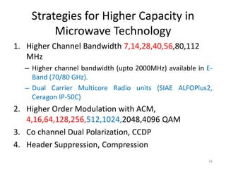 Presentation on Microwave System Overview.pptx