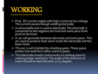Presentation on mig welding | PPTX