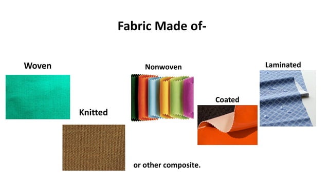 Presentation on military textiles (Protective textiles) | PDF