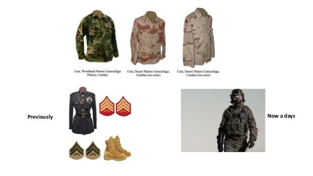 Military textile | PPT