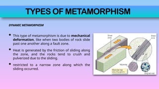 presentation on Minerals of metamorphic environment.pptx