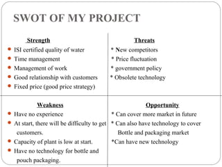 Presentation on mineral water plant | PPT