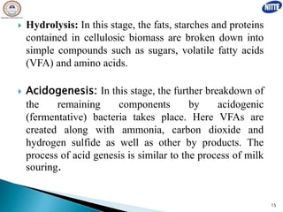 Presentation on mini project | PPTX