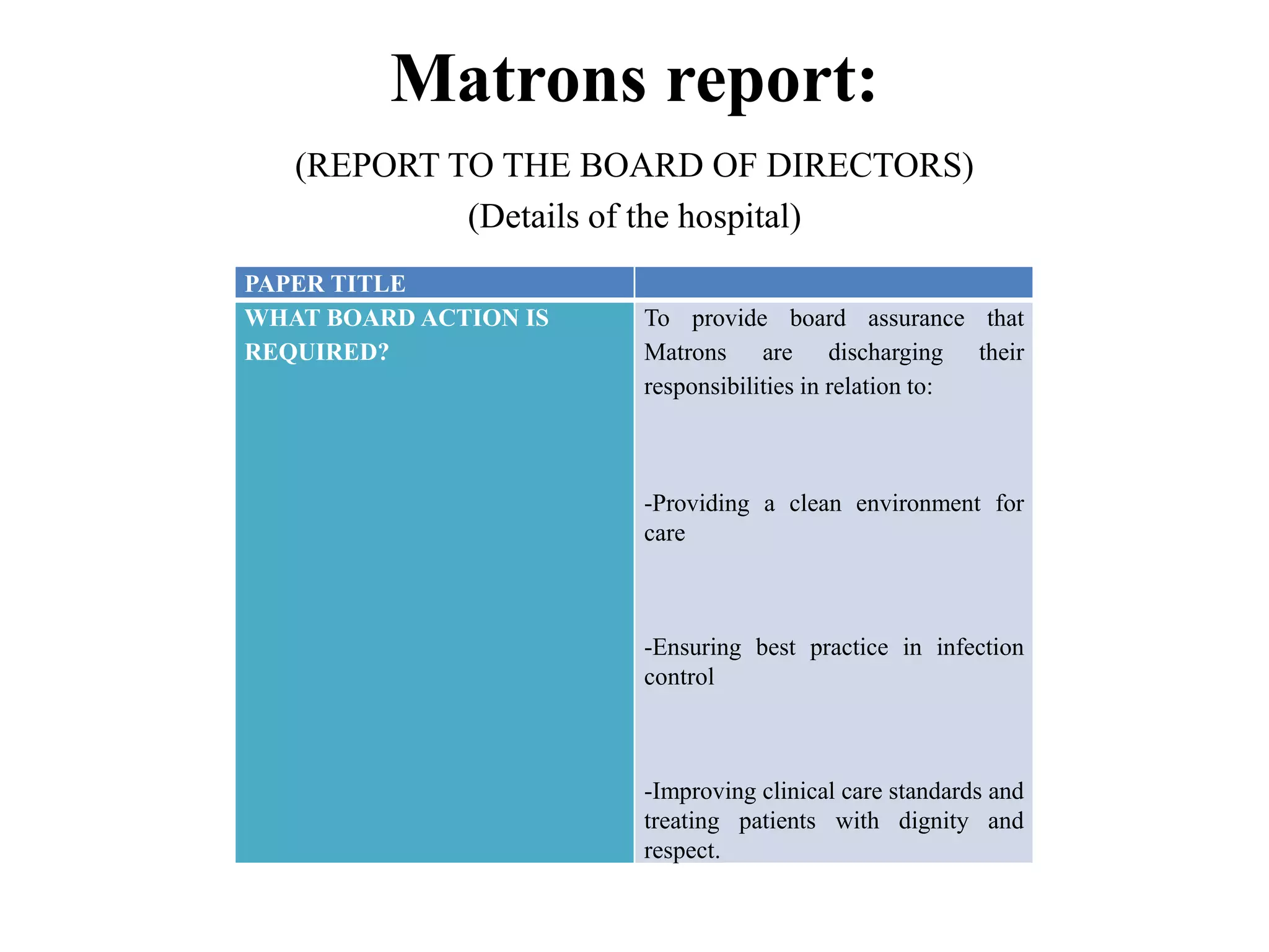 Presentation on Matrons Report | PPTX