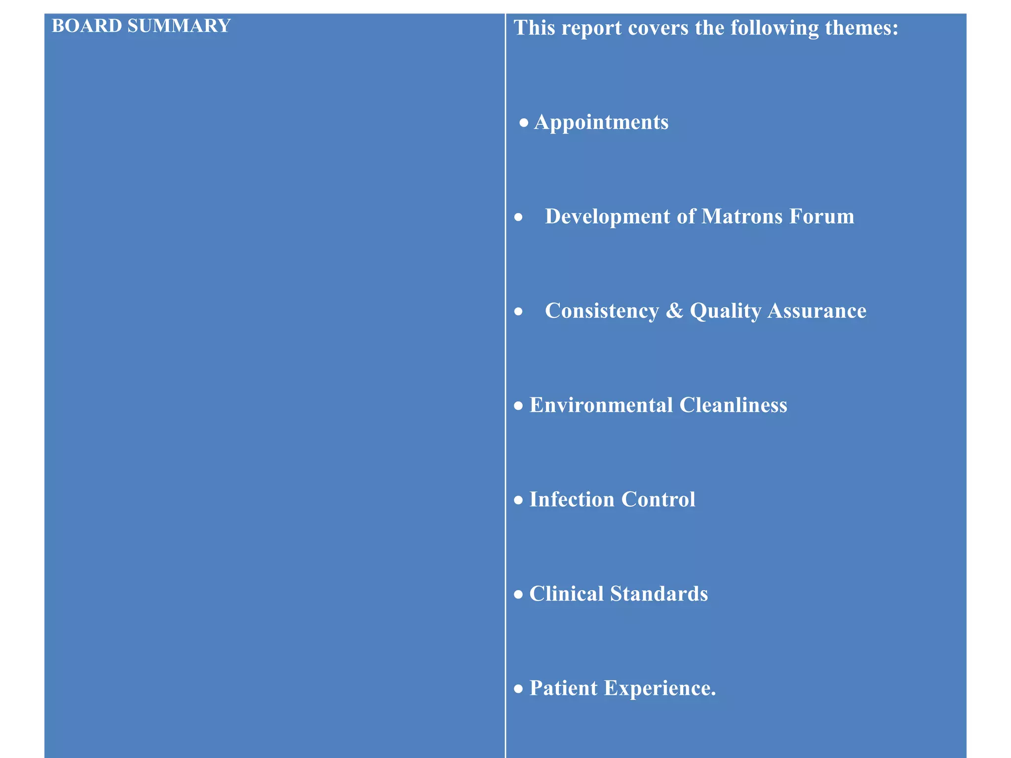 Presentation on Matrons Report | PPTX