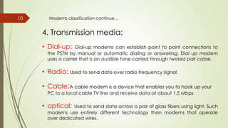 Presentation on modem | PPTX