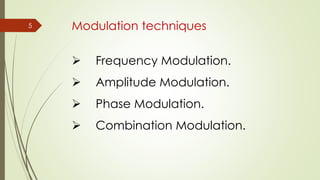 Presentation on modem | PPTX