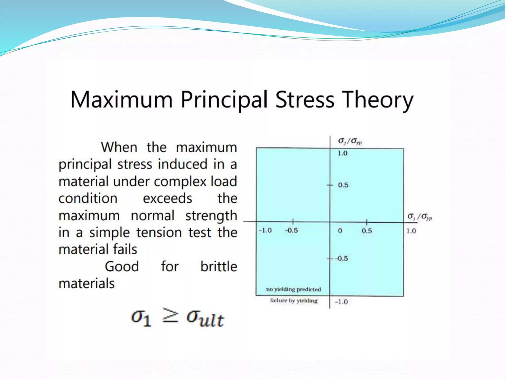 Presentation_on_module_1_lecture_4.ppt