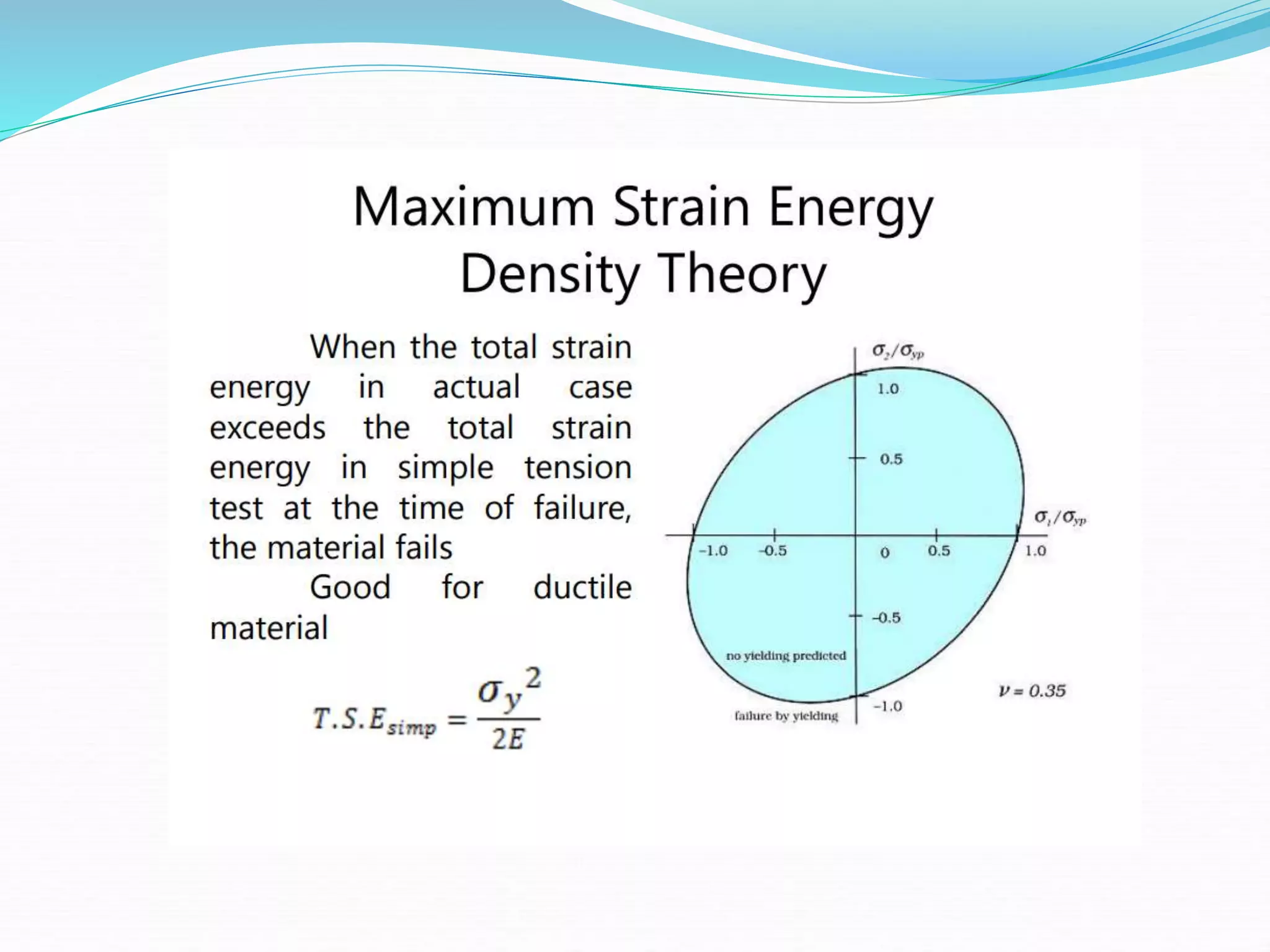 Presentation_on_module_1_lecture_4.ppt