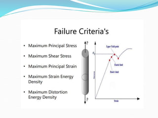Presentation_on_module_1_lecture_4.ppt