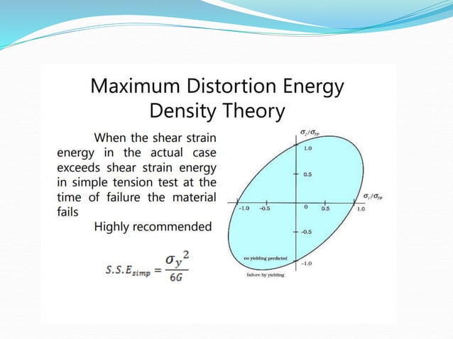 Presentation_on_module_1_lecture_4.ppt