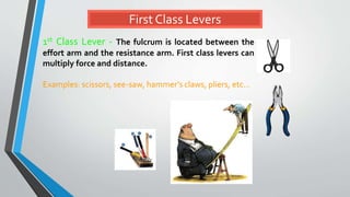 Presentation on module 2 lecture 2.pptx