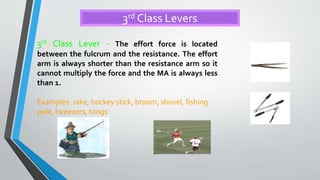 Presentation on module 2 lecture 2.pptx