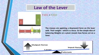 Presentation on module 2 lecture 2.pptx