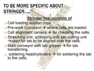 Presentation on module line | PPTX