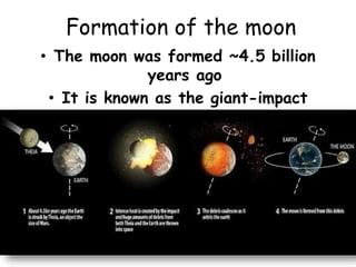 The Moon | PPT