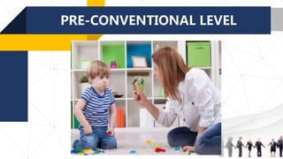 Presentation on moral development | PPT