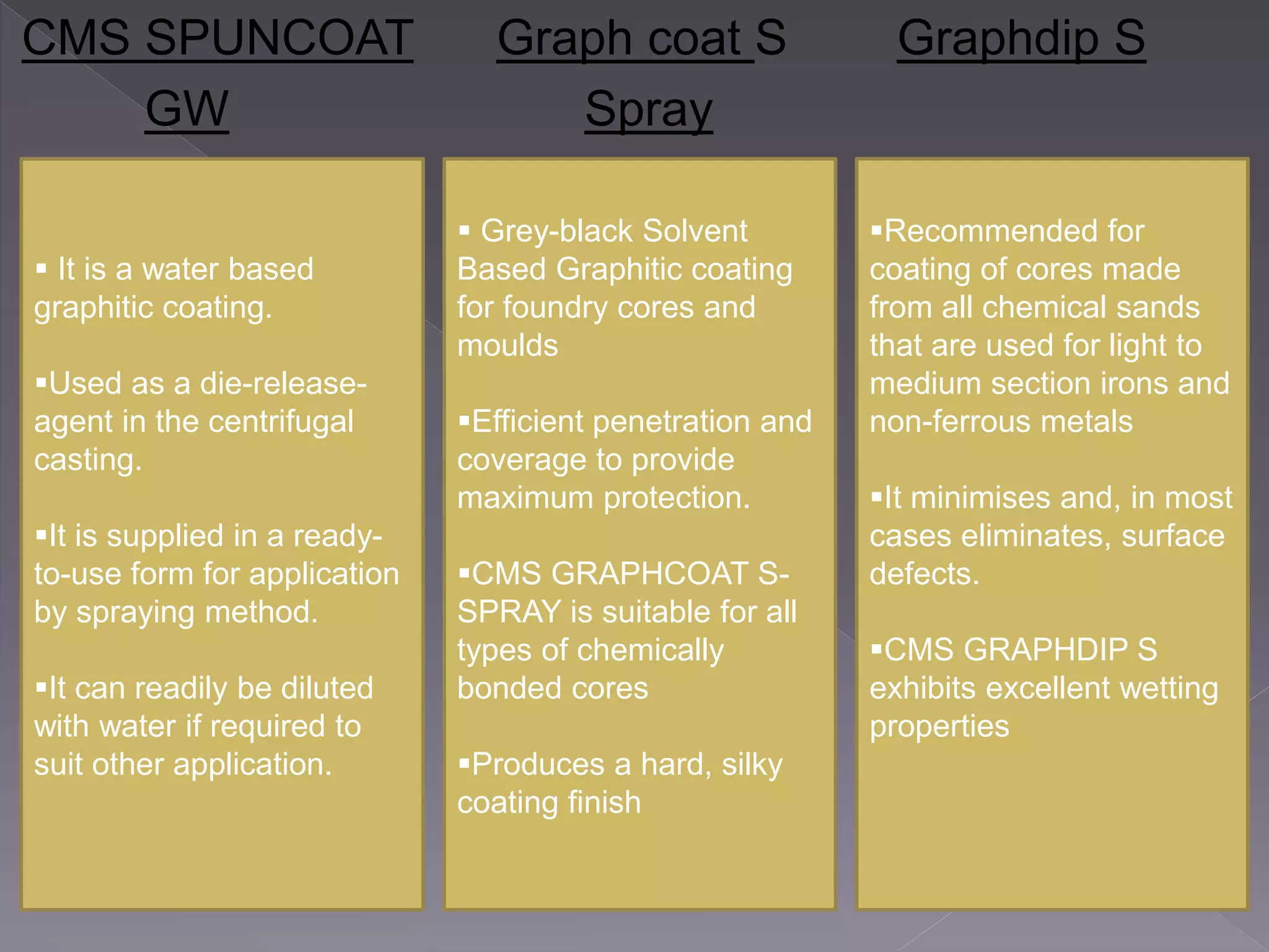 Presentation on mould coating processes | PPTX