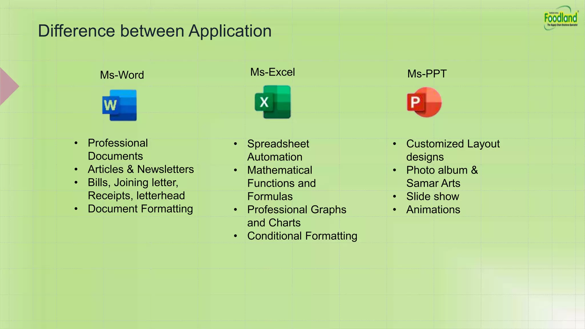 Presentation on ms office (2).pptx