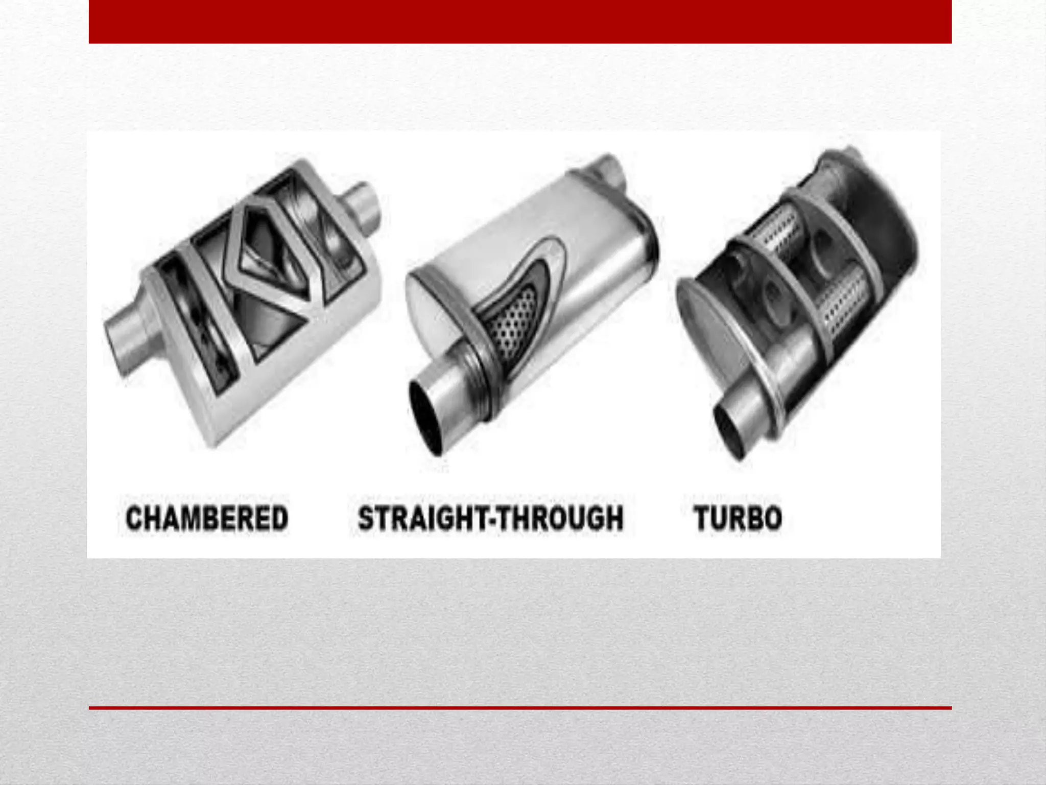 Presentation on muffler | PPTX
