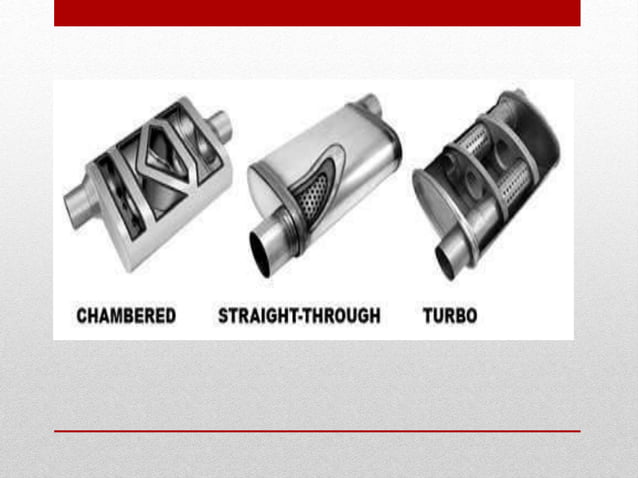 Presentation on muffler | PPT