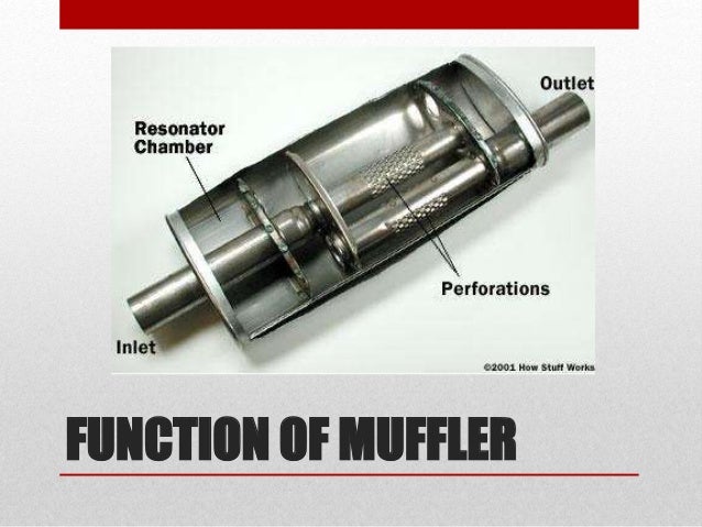 Presentation on muffler
