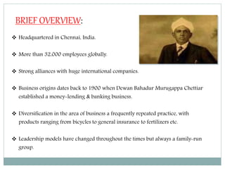 murugappa group- the complete world. | PPTX