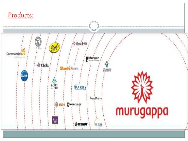 murugappa group- the complete world.