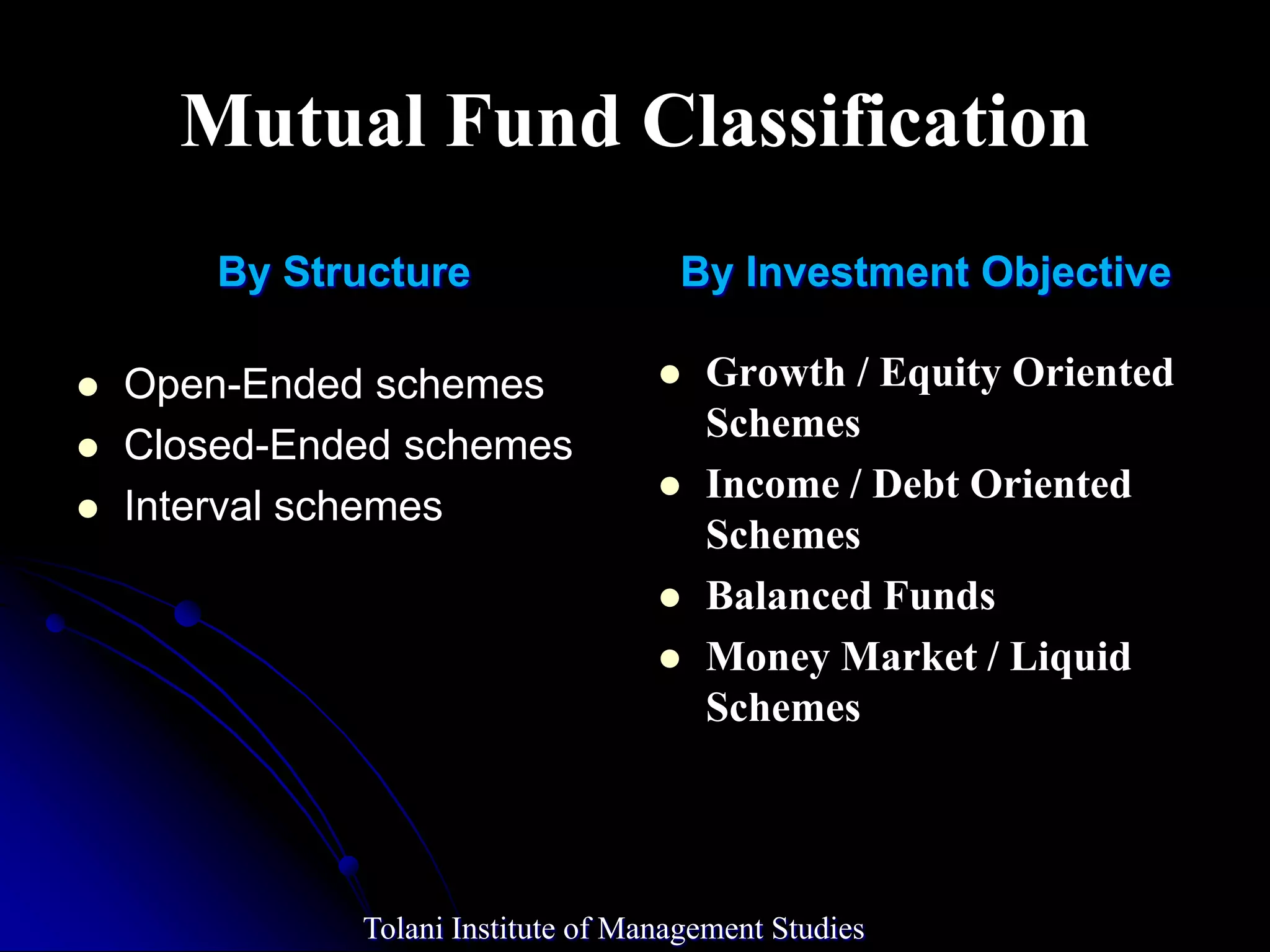 Presentation on Mutual Funds | PPTX