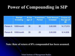 Presentation on Mutual Funds | PPTX