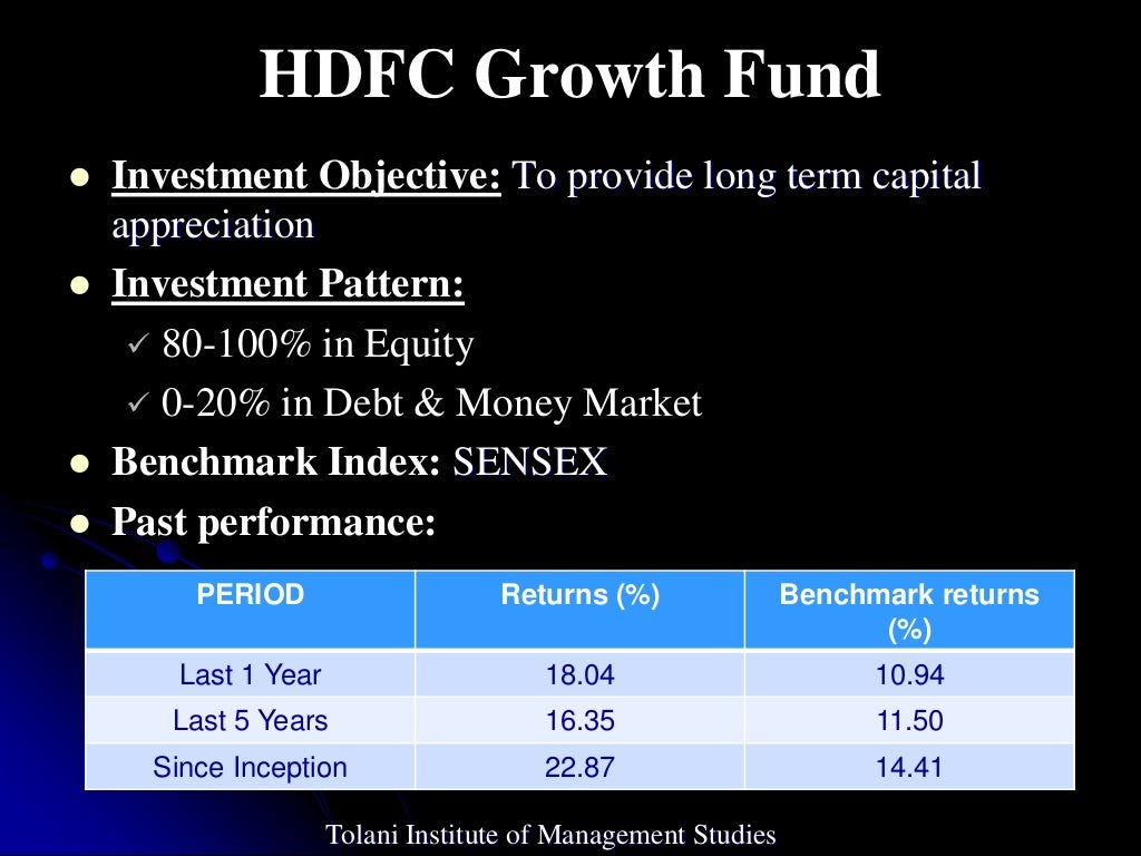 Presentation On Mutual Funds