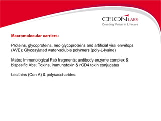 Presentation On Nanoparticles | PPT