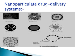 Presentation on nanoparticles | PPTX