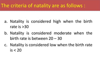 Presentation on natality by amin | PPTX