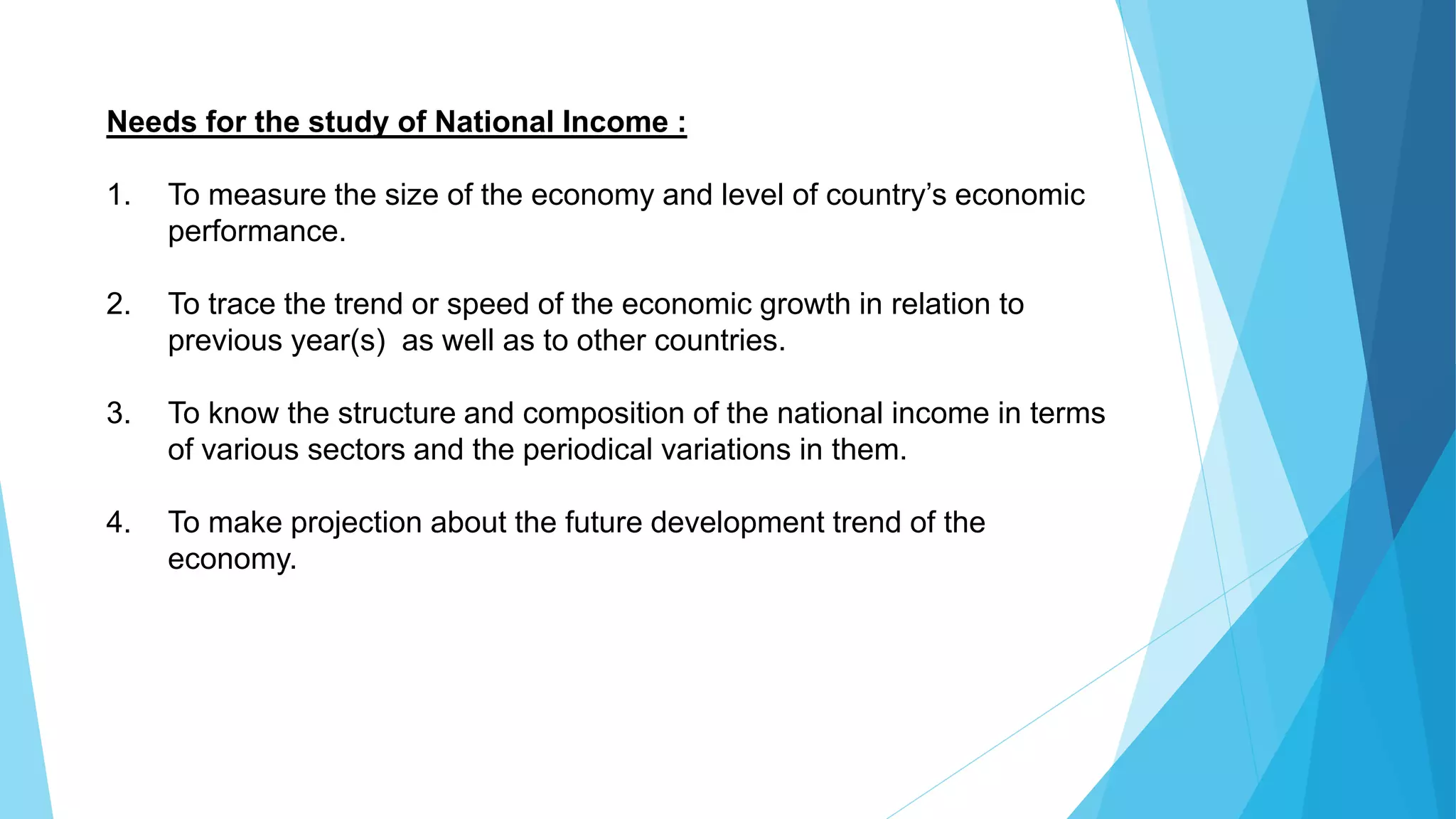 Presentation on national income | PPT